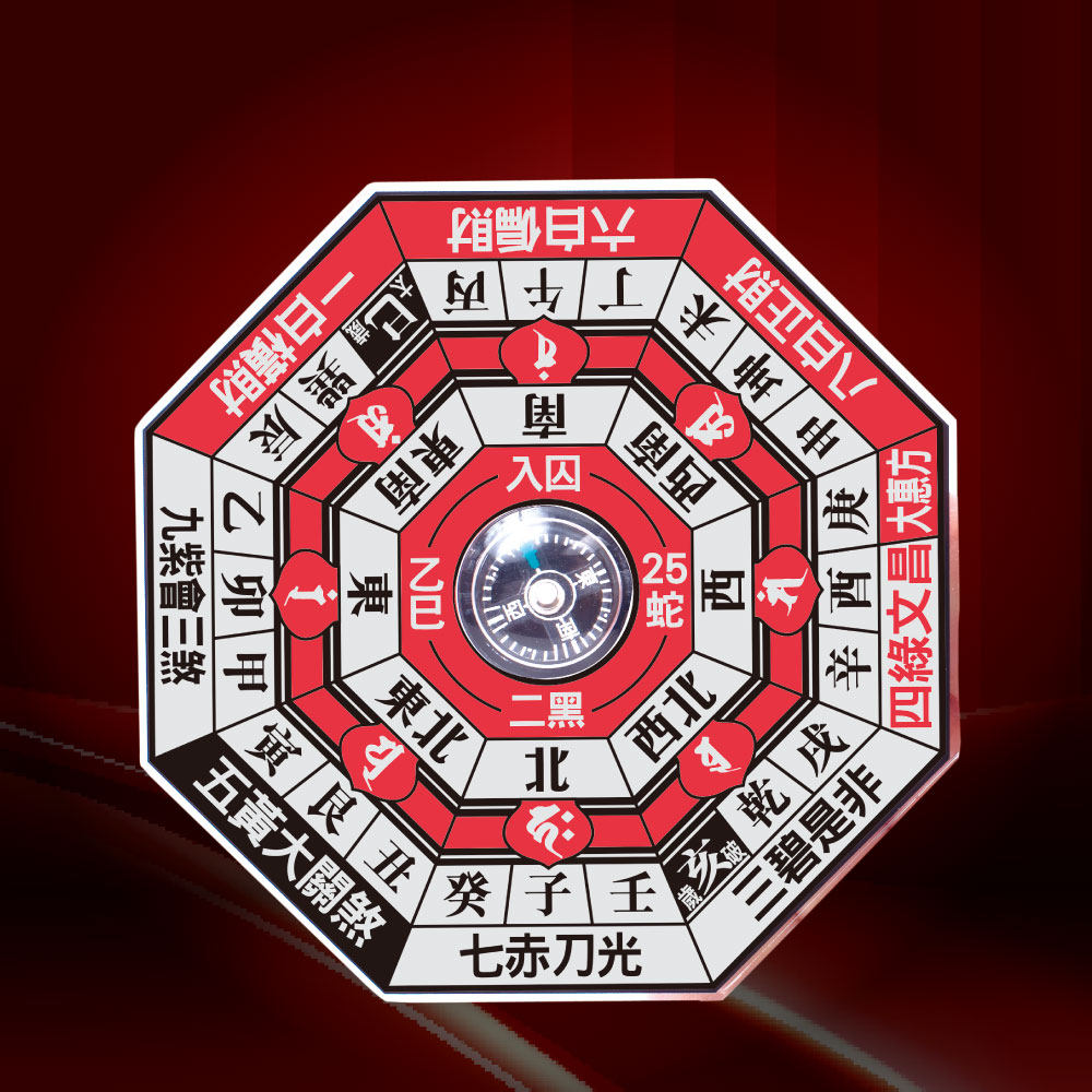 2025九運小羅盤 - 李居明多媒體平台